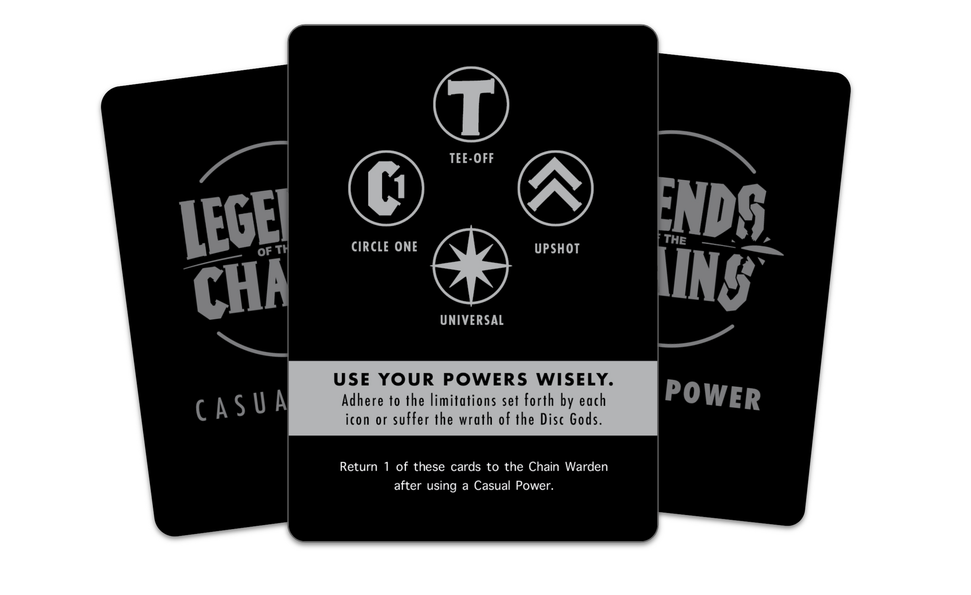 How to play – Legends of the Chains