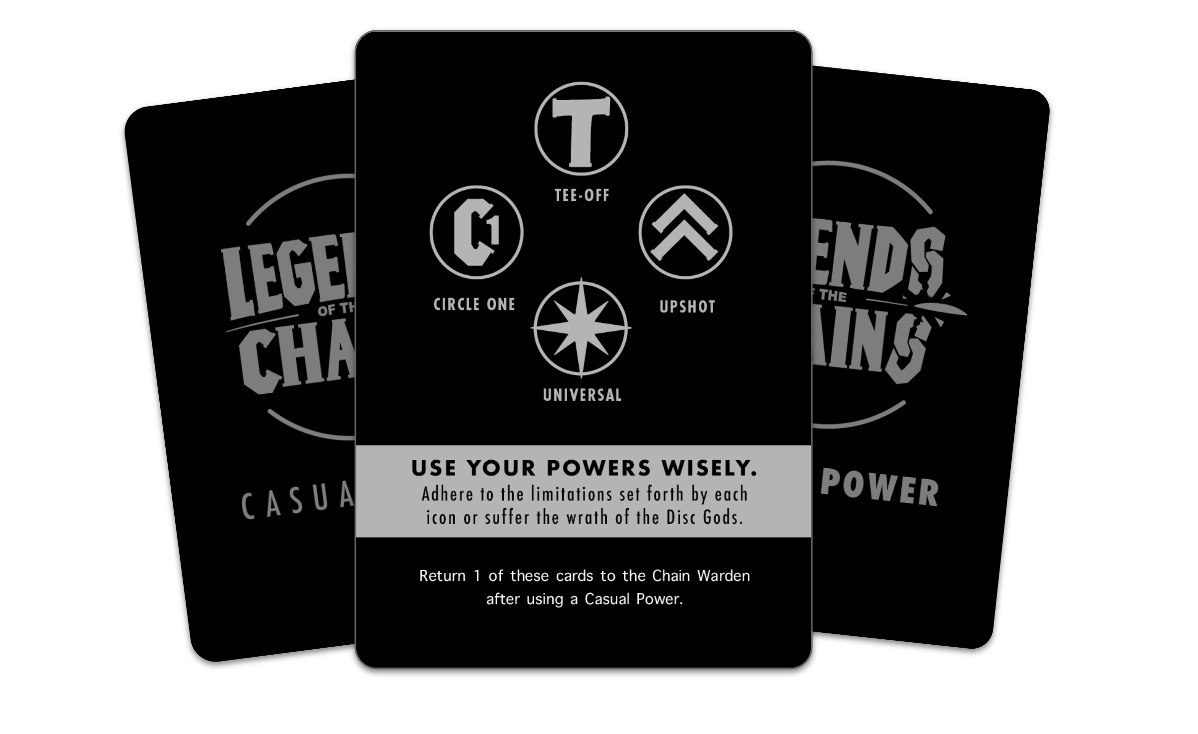 How to play – Legends of the Chains